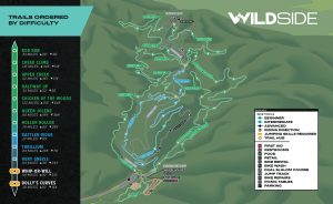 Bike Trails - WildSide
